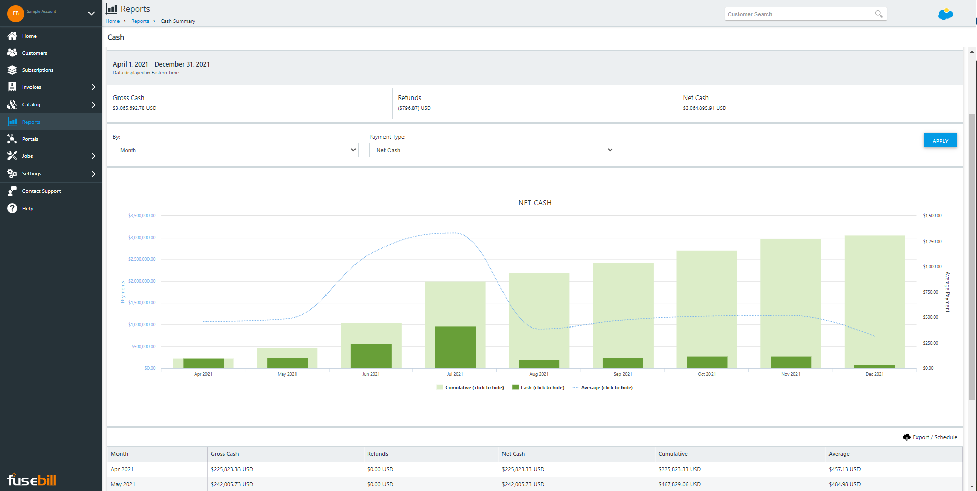 Stax Bill | Reviews, Pricing & Demos - SoftwareAdvice AU
