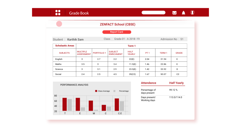Fedena Pricing, Alternatives & More 2023 - Capterra