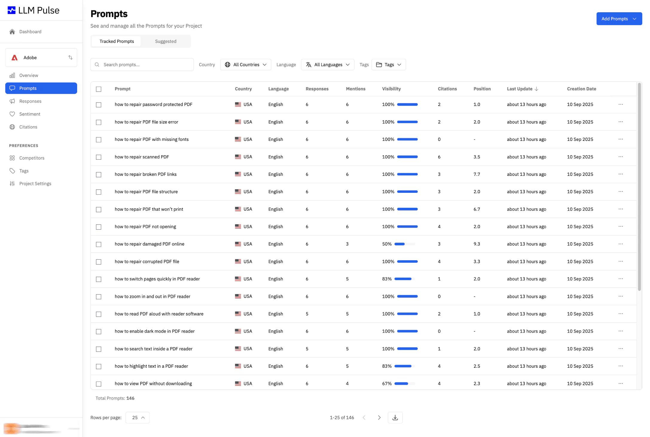 LLM Pulse Reviews, Prices & Ratings | GetApp Canada 2026