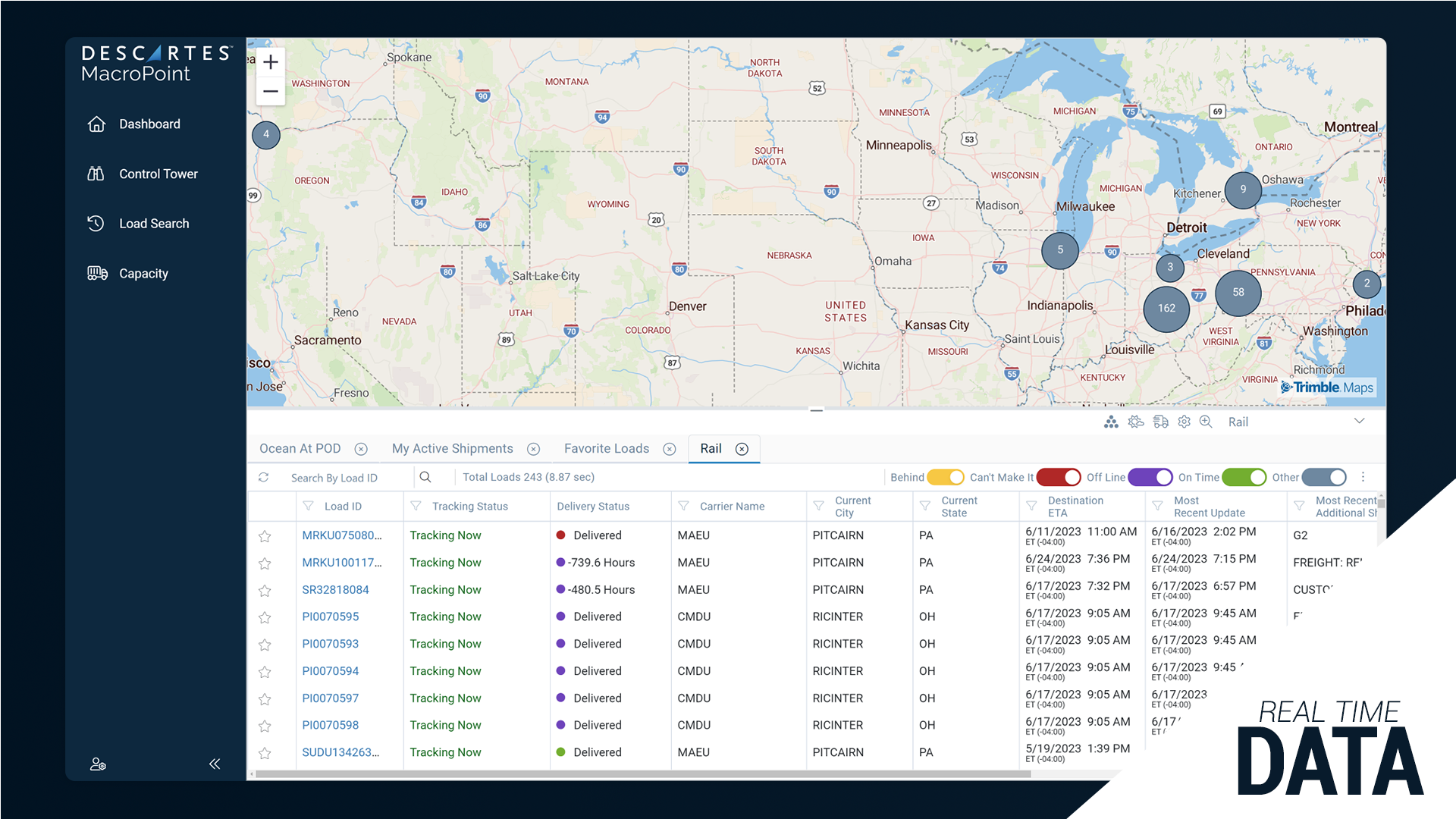 Descartes MacroPoint Software Pricing, Alternatives & More 2025 | Capterra