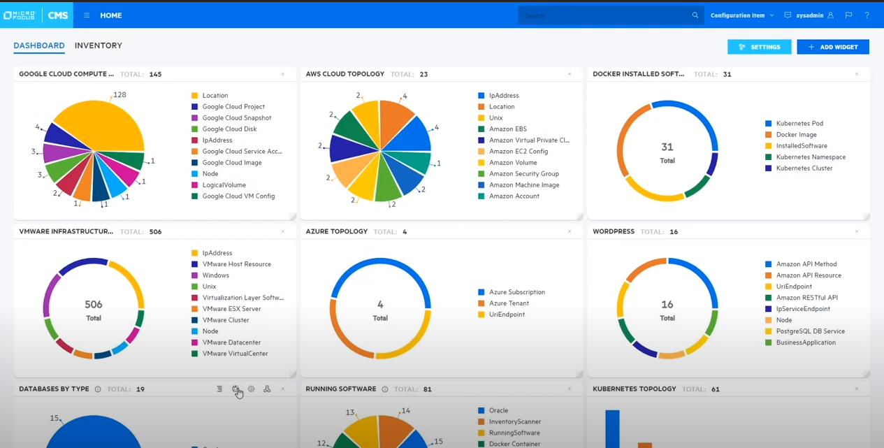 OpenText Universal Discovery and CMDB Pricing, Alternatives & More 2025 ...