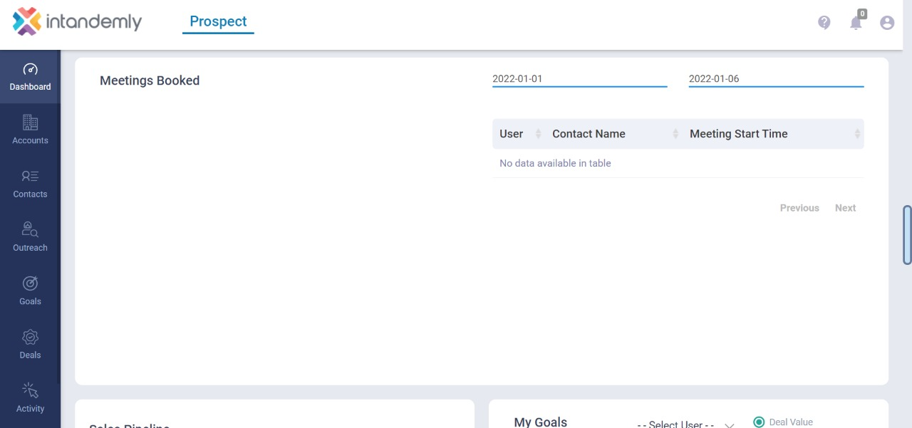 Intandemly ABM Pricing, Alternatives & More 2025 | Capterra