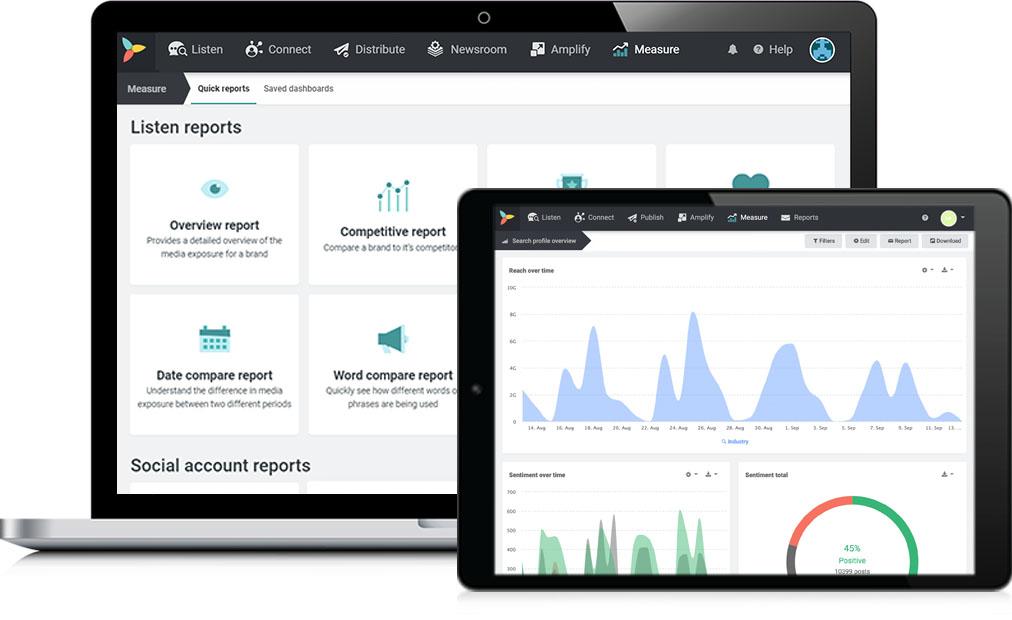 Notified PR Platform Pricing, Alternatives & More 2025 | Capterra