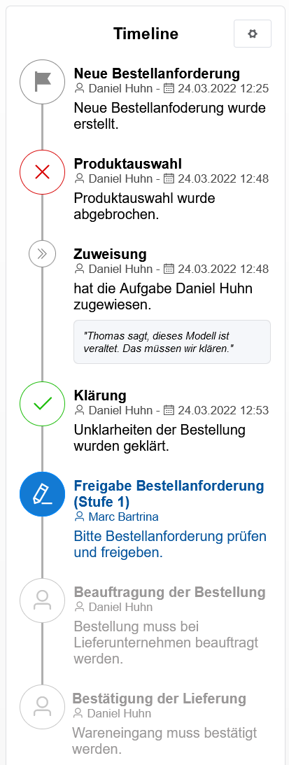 liftbase Cost & Reviews - Capterra Australia 2024