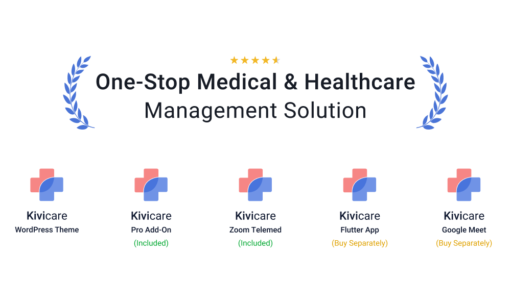 KiviCare Software - 2025 Reviews, Pricing & Demo