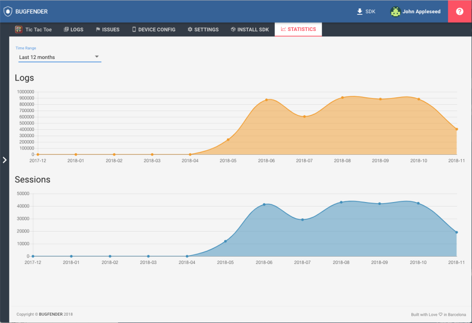 Bugfender 가격, 사용 후기, 평점 | 켑테라 Capterra