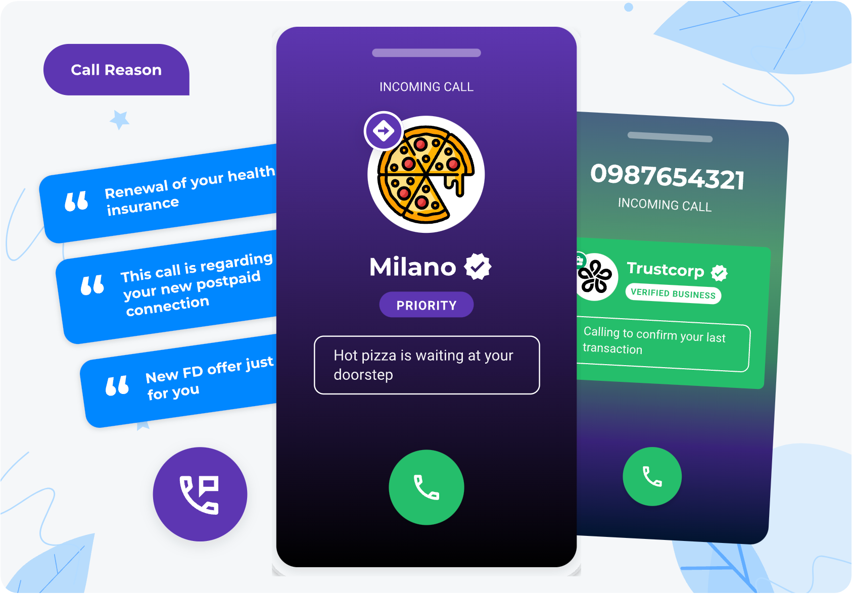 Truecaller for Business Reviews, Cost & Features | GetApp Australia 2025