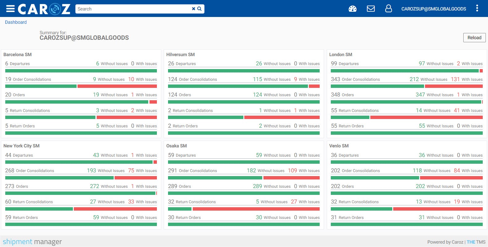 Caroz Software - 2025 Reviews, Pricing & Demo