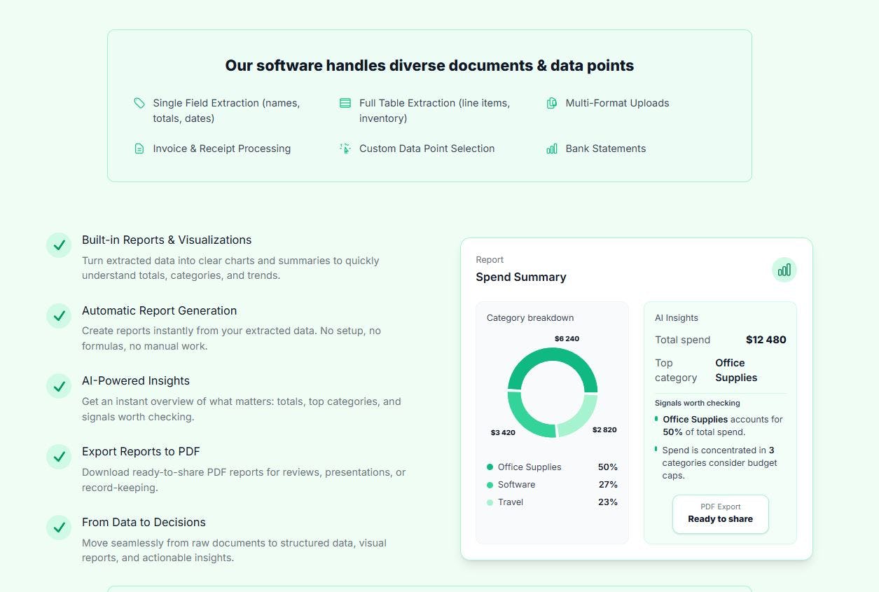 Financial Data Extractor | Reviews, Pricing & Demos - SoftwareAdvice AU