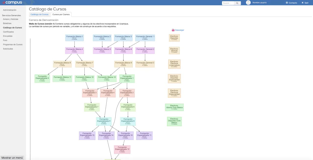 Ucampus | Reviews, Pricing & Demos - SoftwareAdvice IE