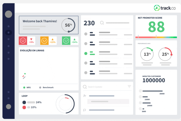 Track Reviews, Cost & Features | GetApp Australia 2025