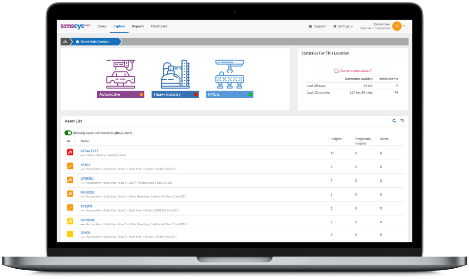 Senseye PdM Pricing, Alternatives & More 2025 | Capterra