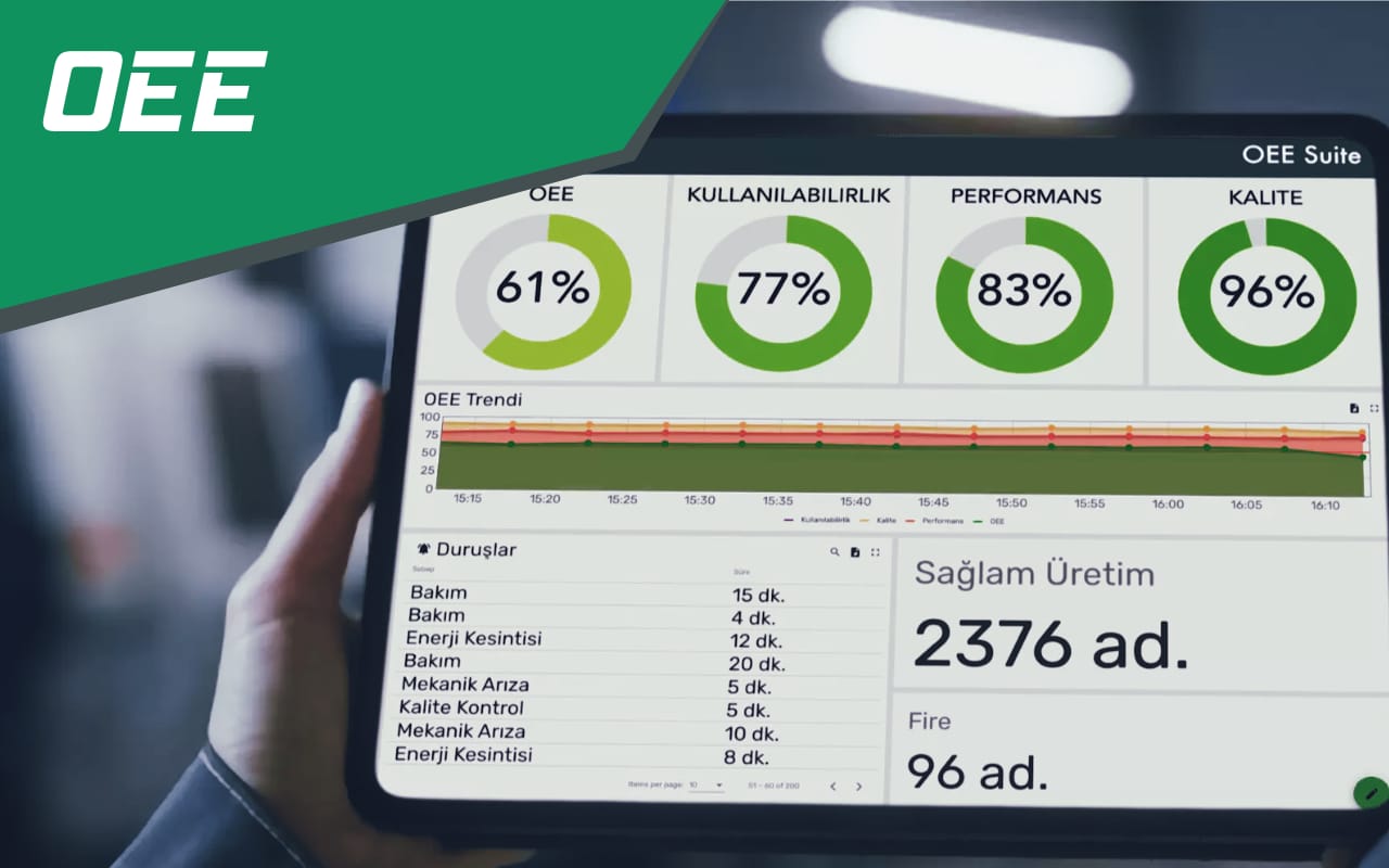 VOLSOFT OEE Suite Pricing, Alternatives & More 2025 | Capterra