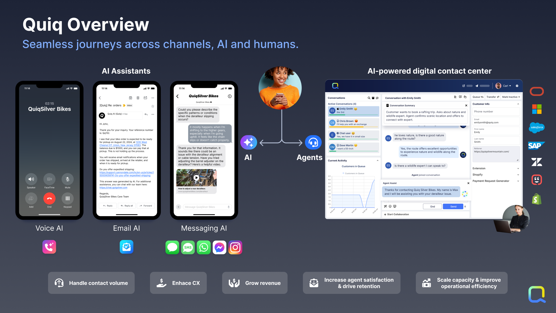 Quiq Software Reviews, Demo & Pricing - 2024