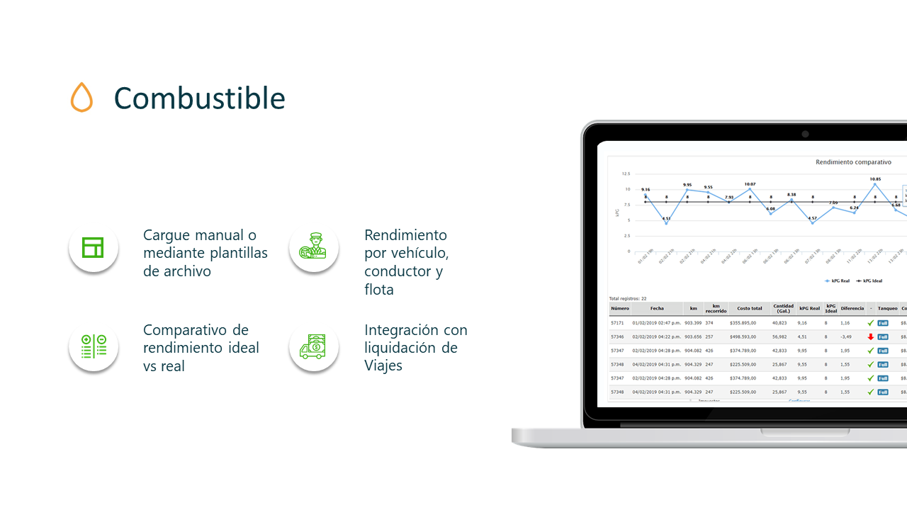 cloudFleet Software - 2025 Reviews, Pricing & Demo