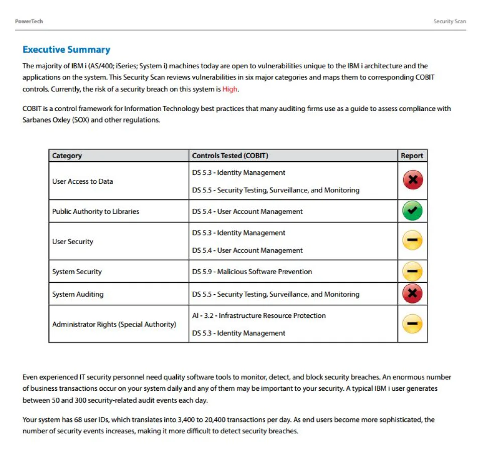 Powertech Security Software Cost & Reviews - Capterra Australia 2026