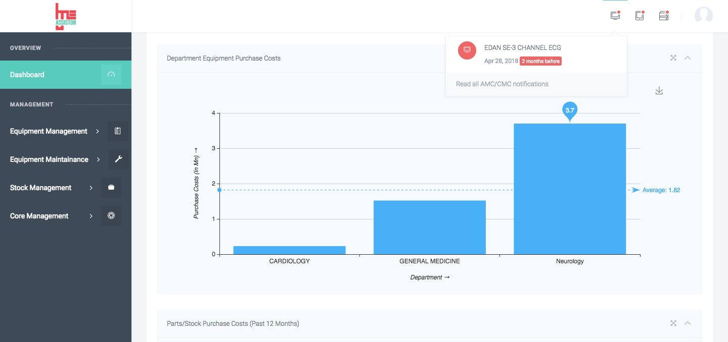 BME Assistor Software - 2023 Reviews, Pricing & Demo