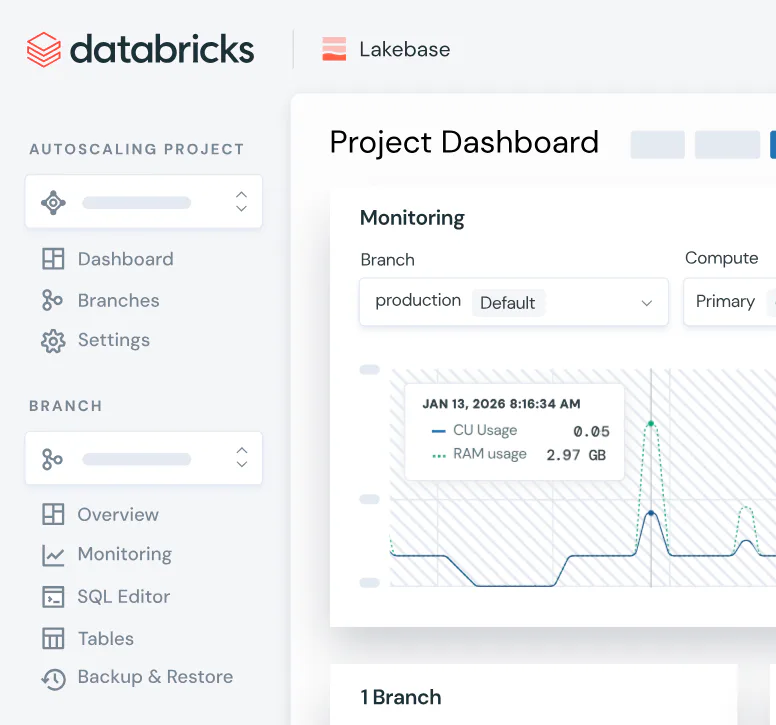 Databricks Price, Features, Reviews & Ratings - Capterra India