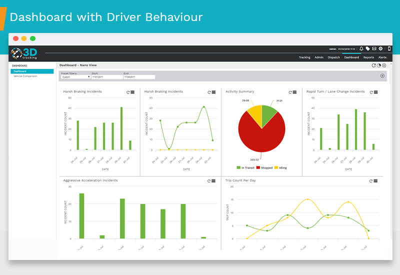 3DTracking Pricing, Alternatives & More 2025 | Capterra