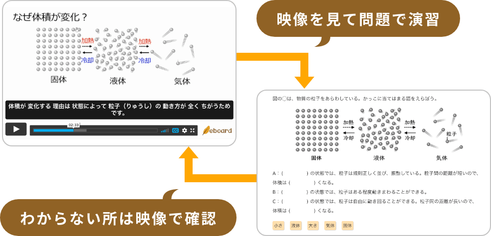 eboard Pricing, Alternatives & More 2024 | Capterra