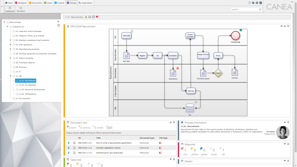 CANEA Process Pricing, Alternatives & More 2025 | Capterra
