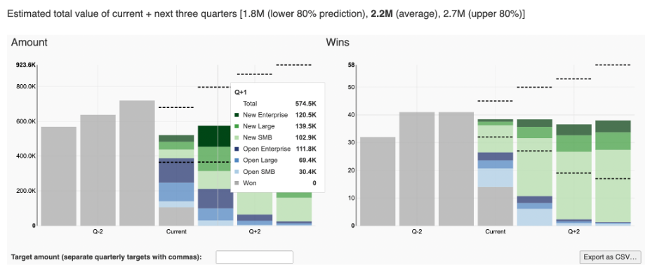 FUNNELCAST 2025 Pricing, Features, Reviews & Alternatives | GetApp