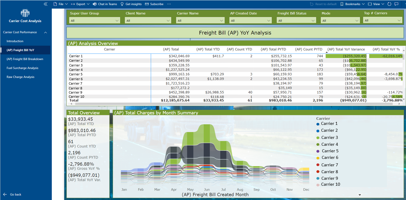 LIVE Connect Cost & Reviews - Capterra Australia 2023