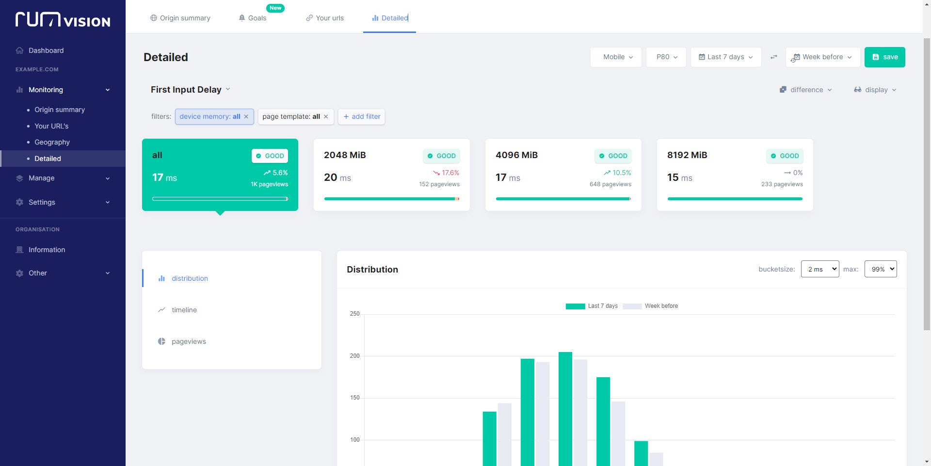 RUMvision Software - 2022 Reviews, Pricing & Demo
