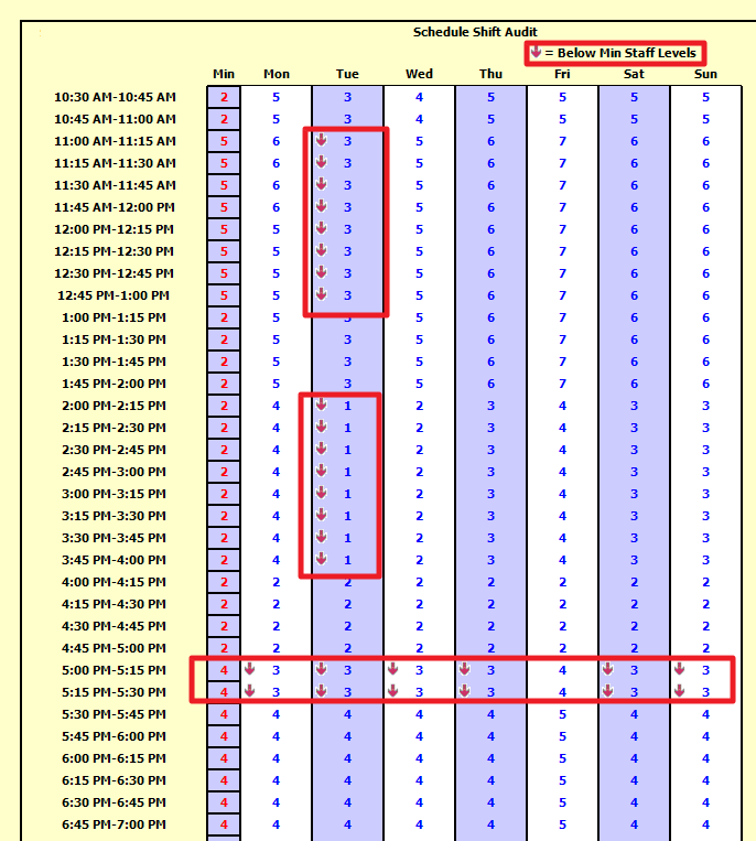 Weekly Work Scheduler Software - 2025 Reviews, Pricing & Demo