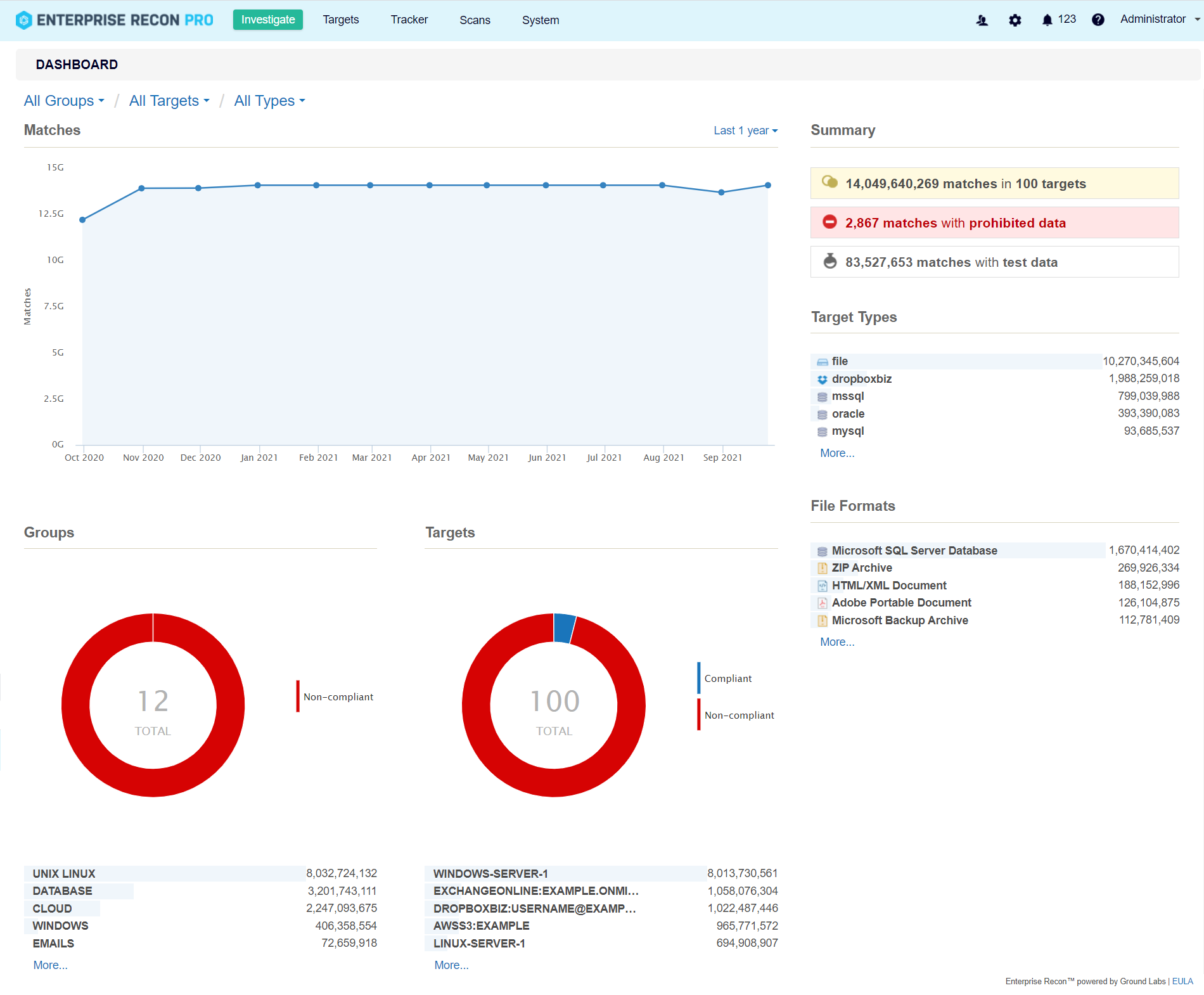Enterprise Recon Pricing, Alternatives & More 2025 | Capterra