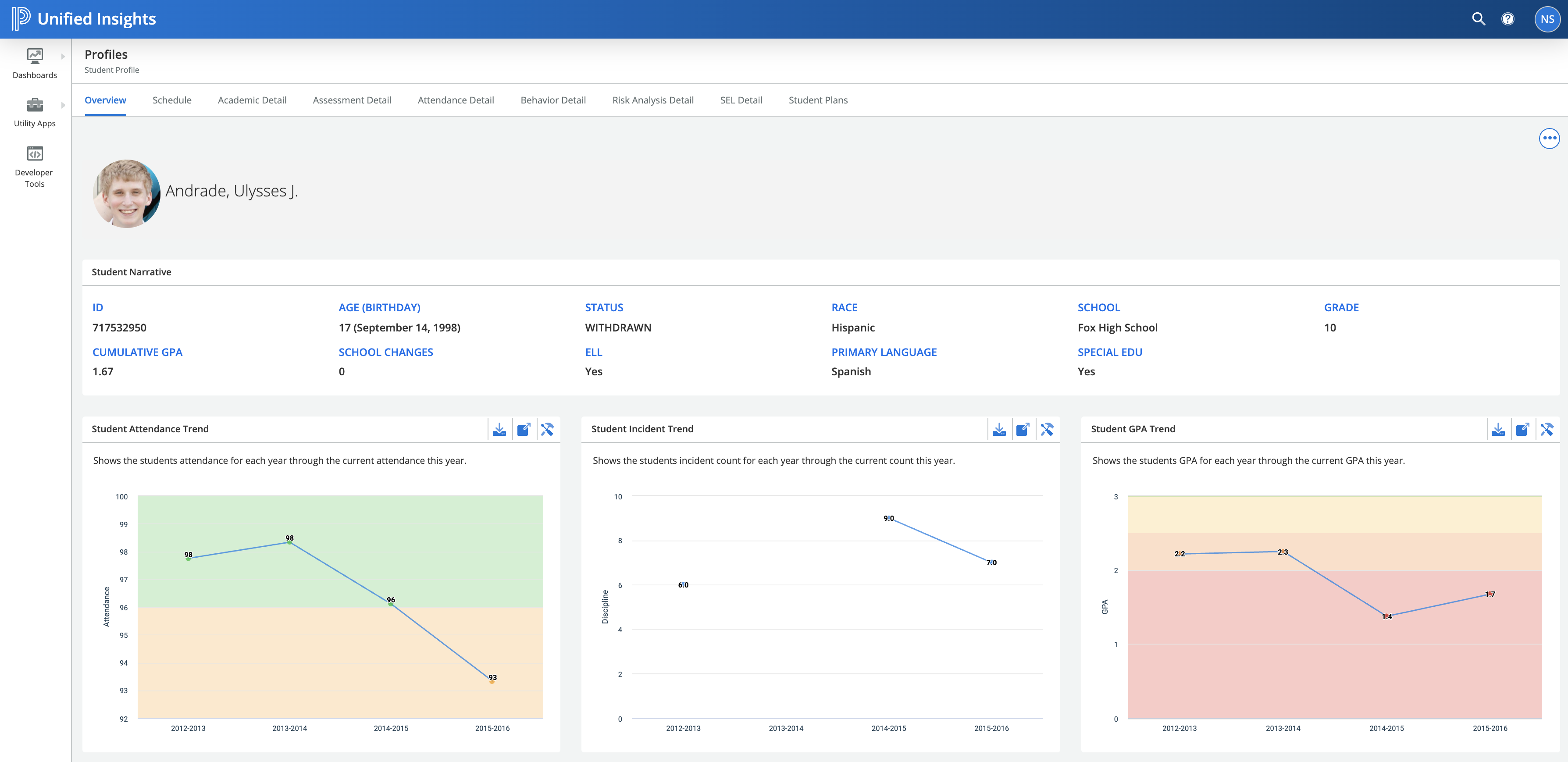 PowerSchool Unified Insights | Reviews, Pricing & Demos - SoftwareAdvice AU