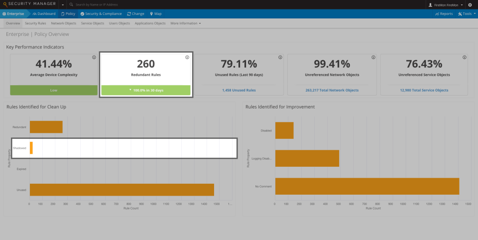Security Manager by FireMon Software - 2025 Reviews, Pricing & Demo
