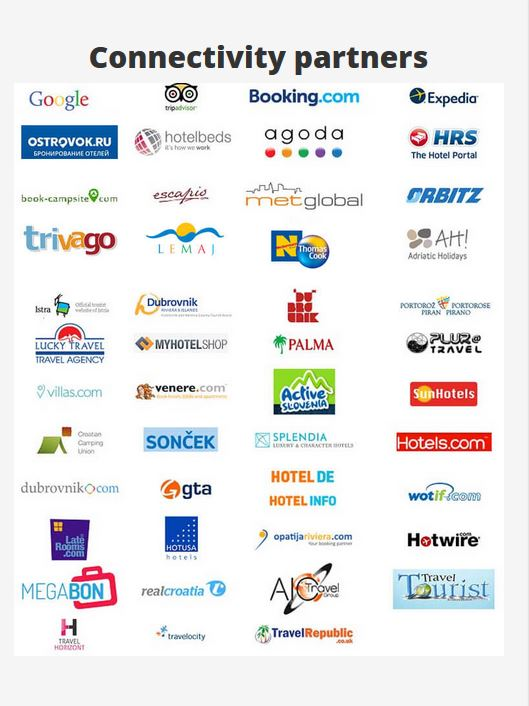 PHOBS Cost & Reviews - Capterra Australia 2025