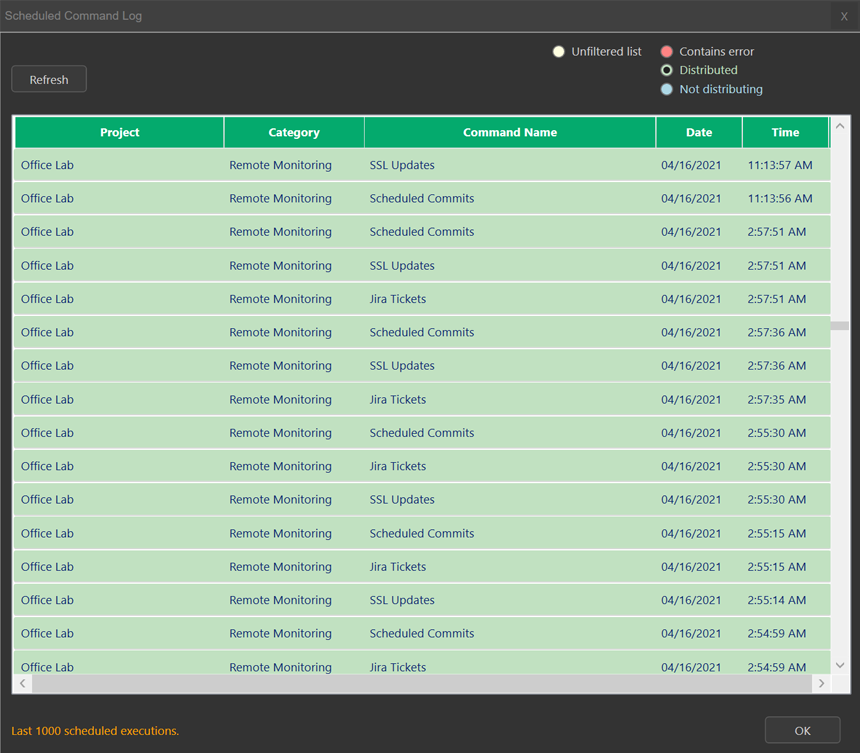 CommandGit Software - 2024 Reviews, Pricing & Demo
