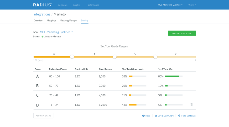 Radius Pricing, Cost & Reviews - Capterra UK 2023