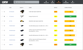 Catsy Pricing, Alternatives & More 2025 | Capterra