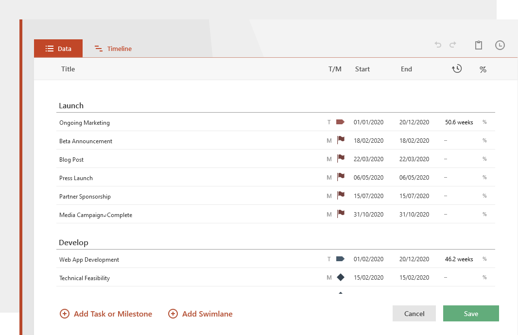 Office Timeline: precios, funciones y opiniones | GetApp España 2023