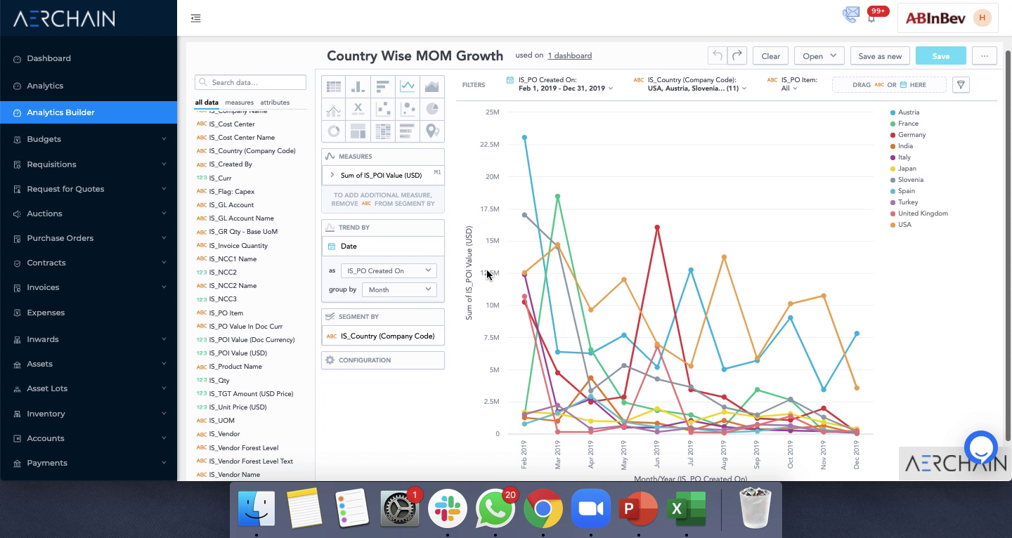 Aerchain Software - 2025 Reviews, Pricing & Demo