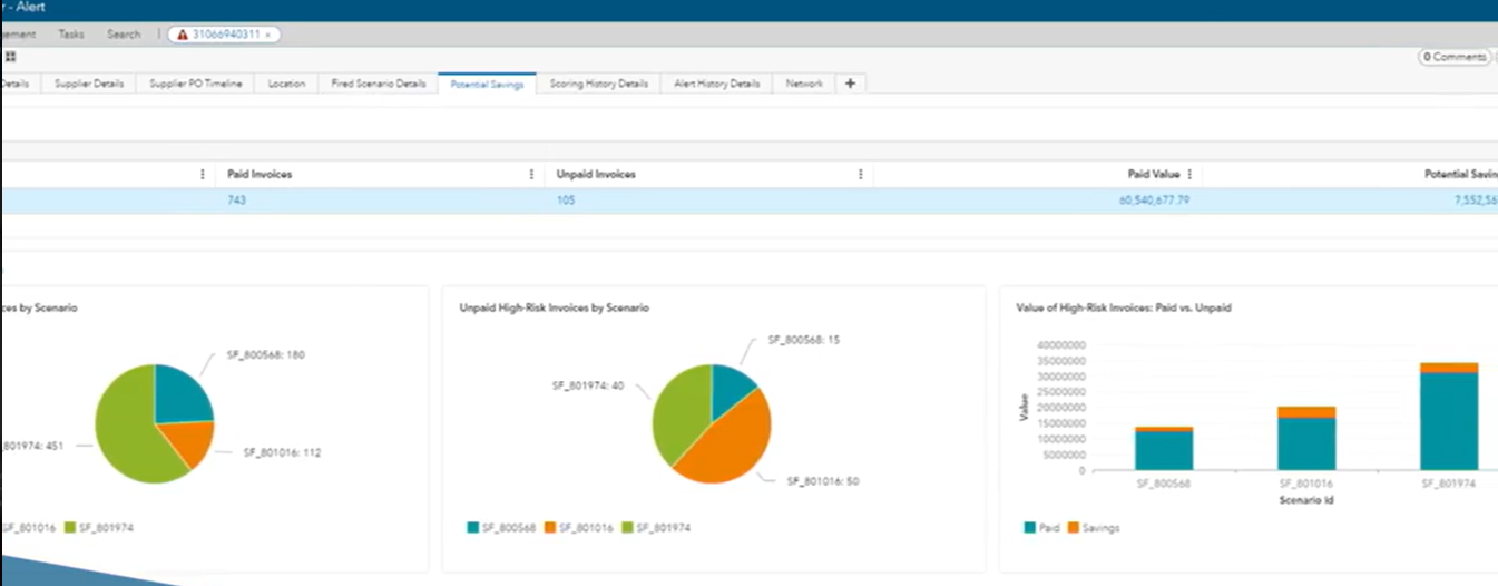 SAS Fraud, AML & Security Intelligence Cost & Reviews - Capterra ...