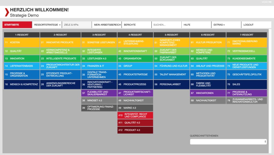 MSO Strategy Manager Pricing, Alternatives & More 2024 | Capterra