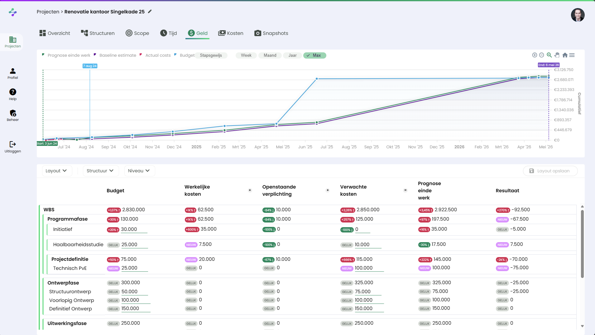 Simjo Pricing, Alternatives & More 2025 | Capterra