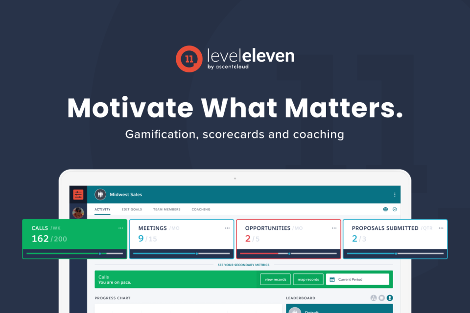 LevelEleven Pricing, Alternatives & More 2025 | Capterra