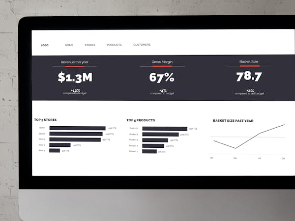 TARGIT Reviews, Demo & Pricing - 2021