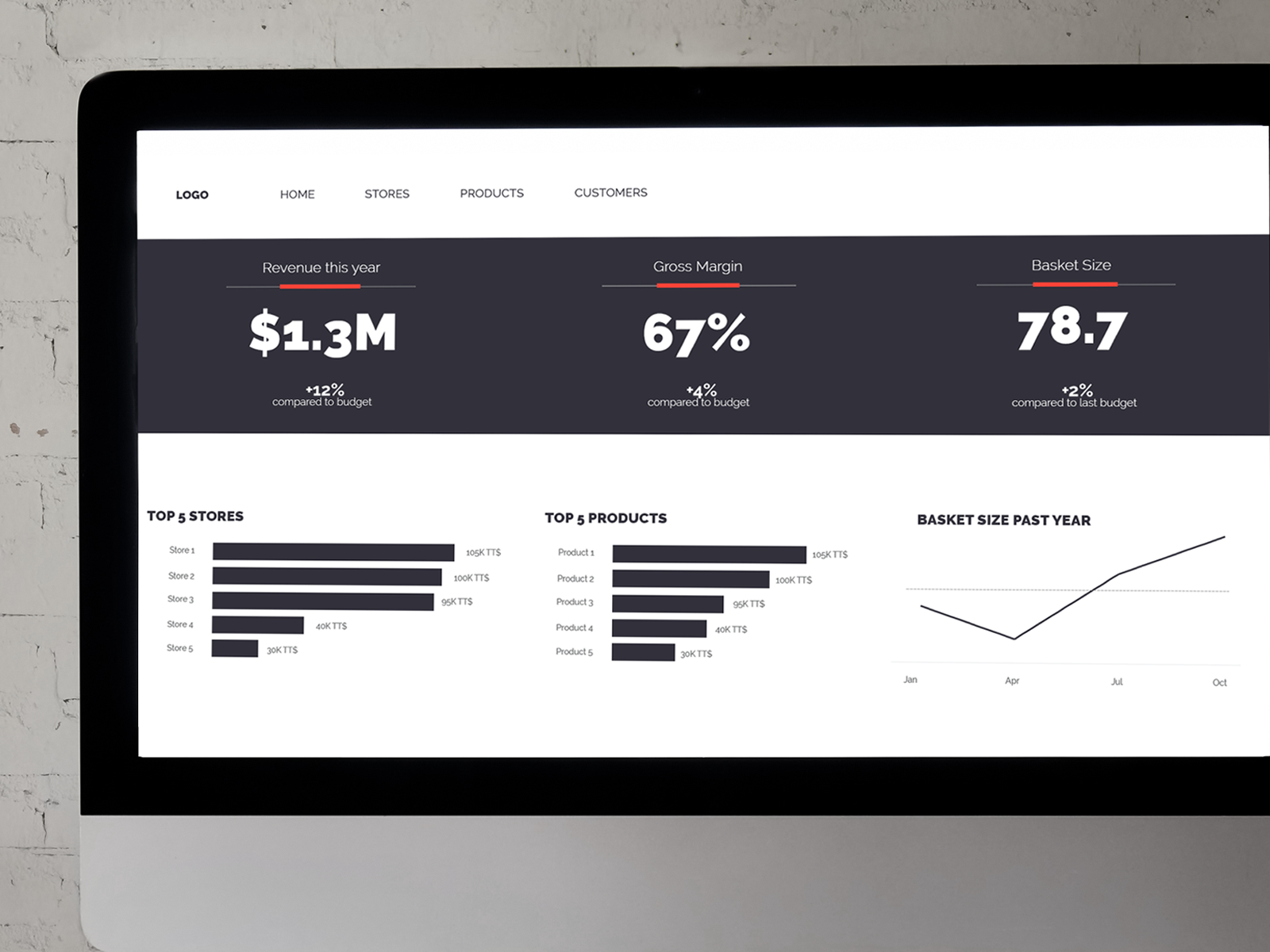 TARGIT Software - 2024 Reviews, Pricing & Demo