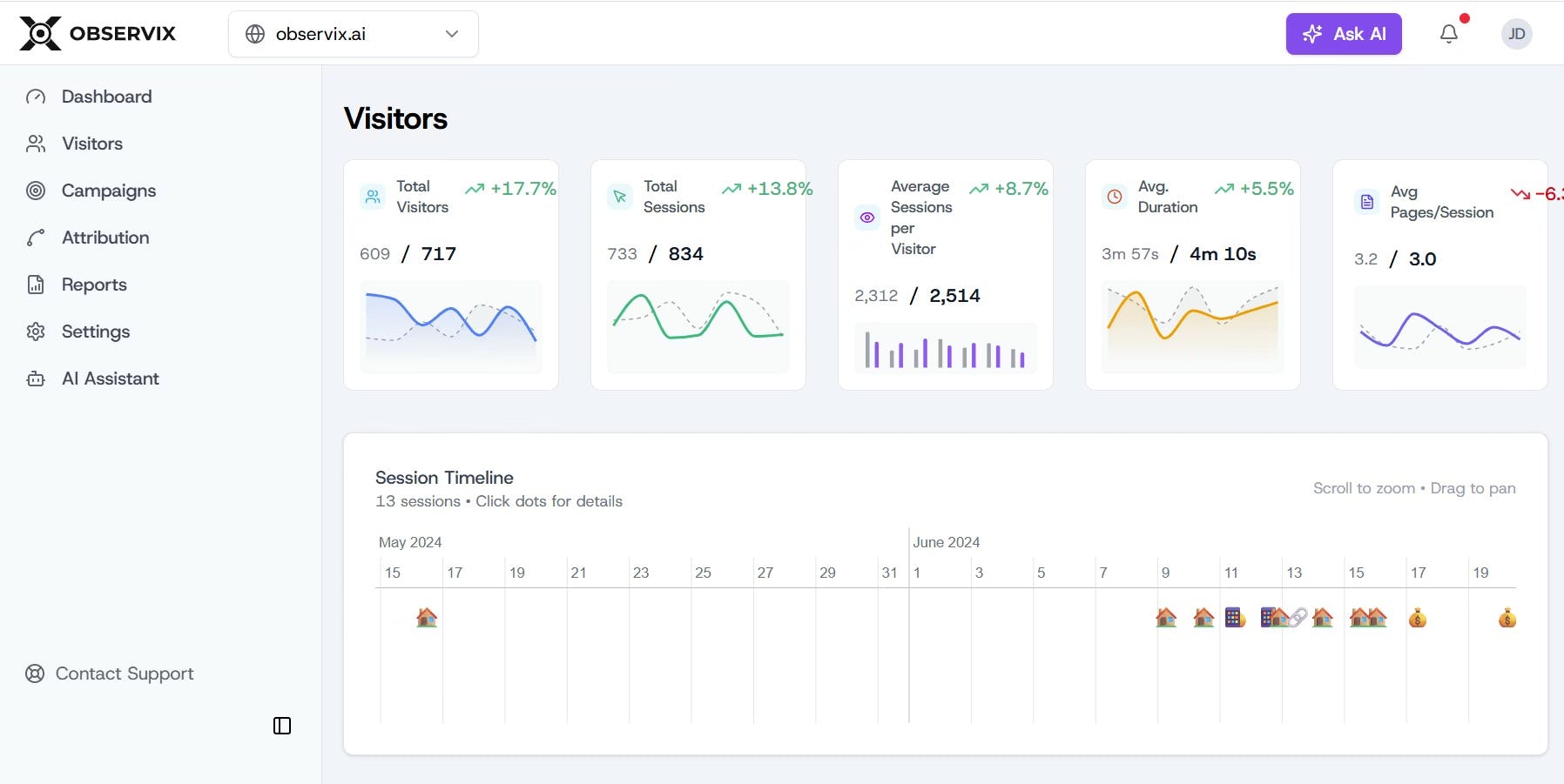 ObserviX | Reviews, Pricing & Demos - SoftwareAdvice GB