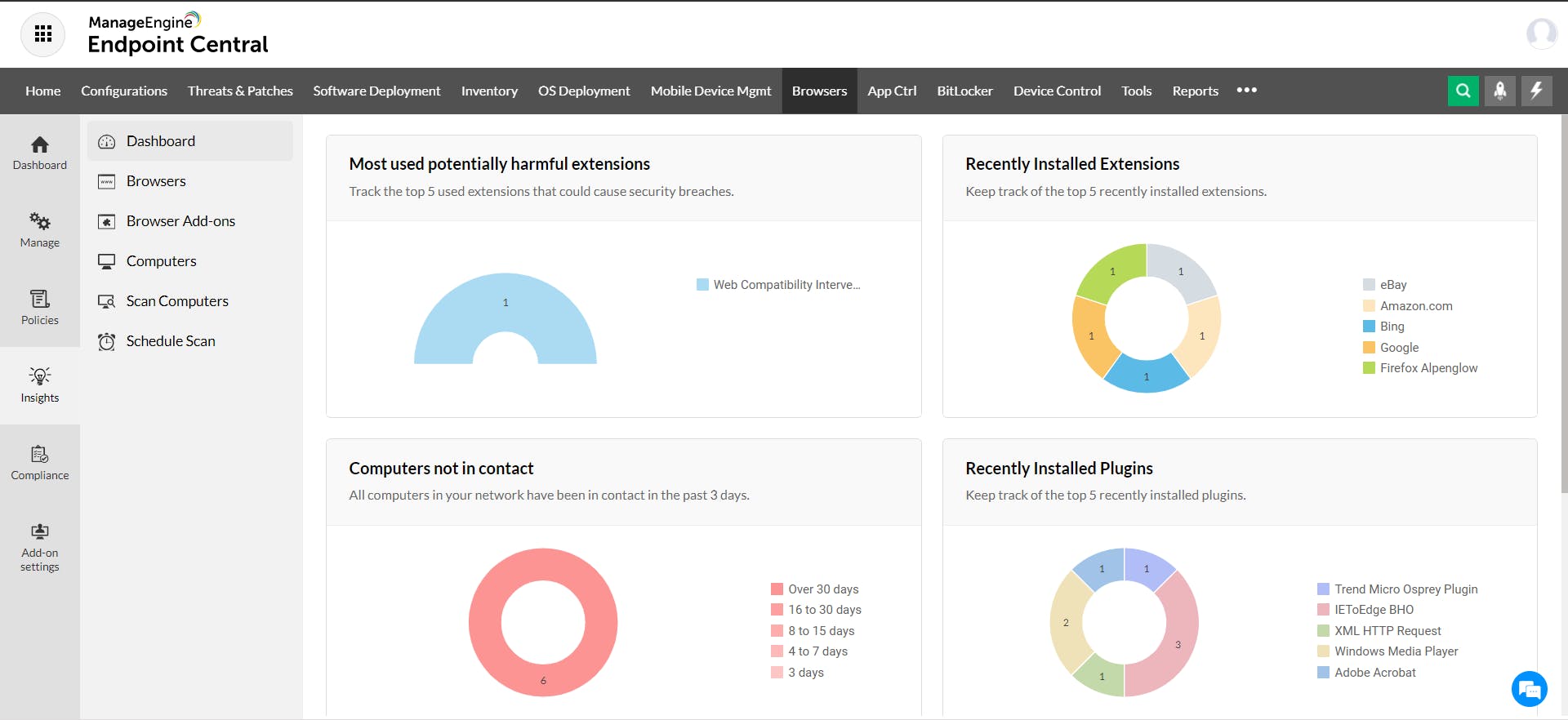 ManageEngine Endpoint Central Pricing, Alternatives & More 2023 | Capterra