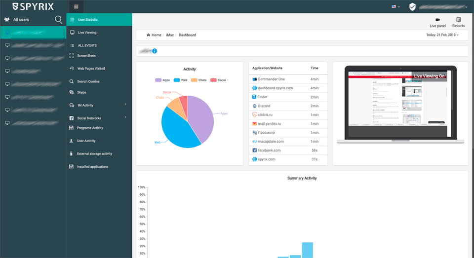 Spyrix Activity Monitoring Cost & Reviews - Capterra Australia 2023