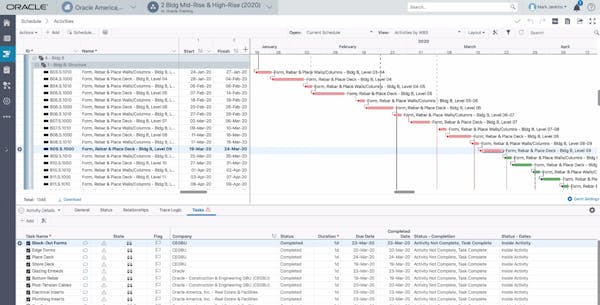 Oracle Primavera Cloud Reviews, Demo & Pricing - 2022