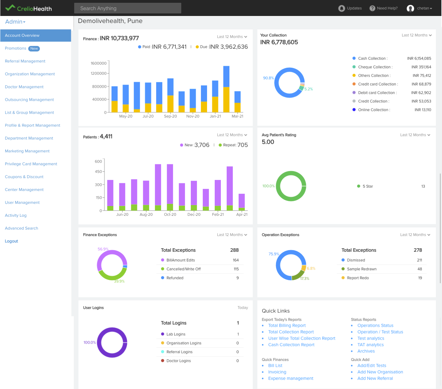 CrelioHealth For Diagnostics reviews, prijzen en scores | GetApp ...