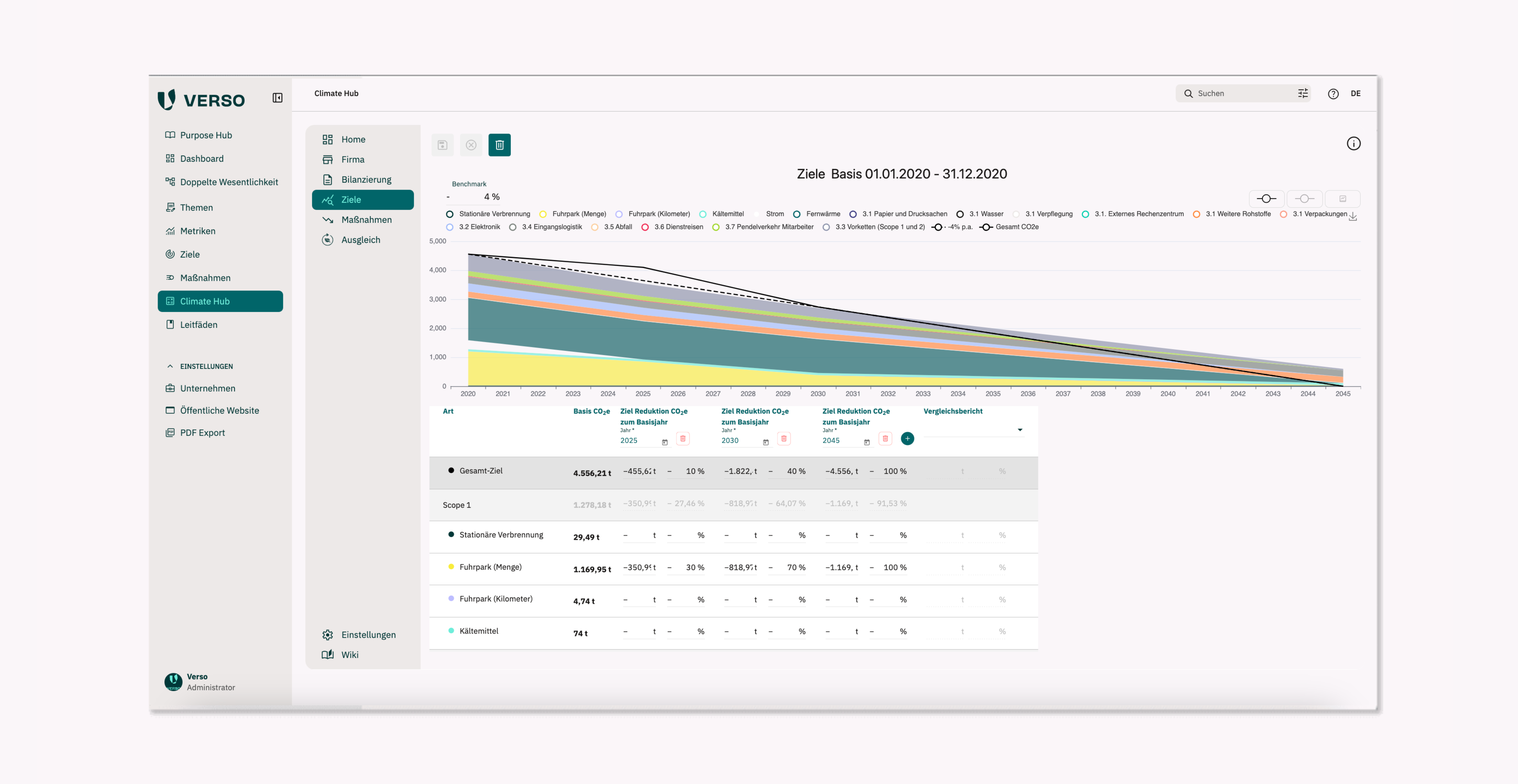 VERSO Climate Hub Pricing, Alternatives & More 2025 | Capterra